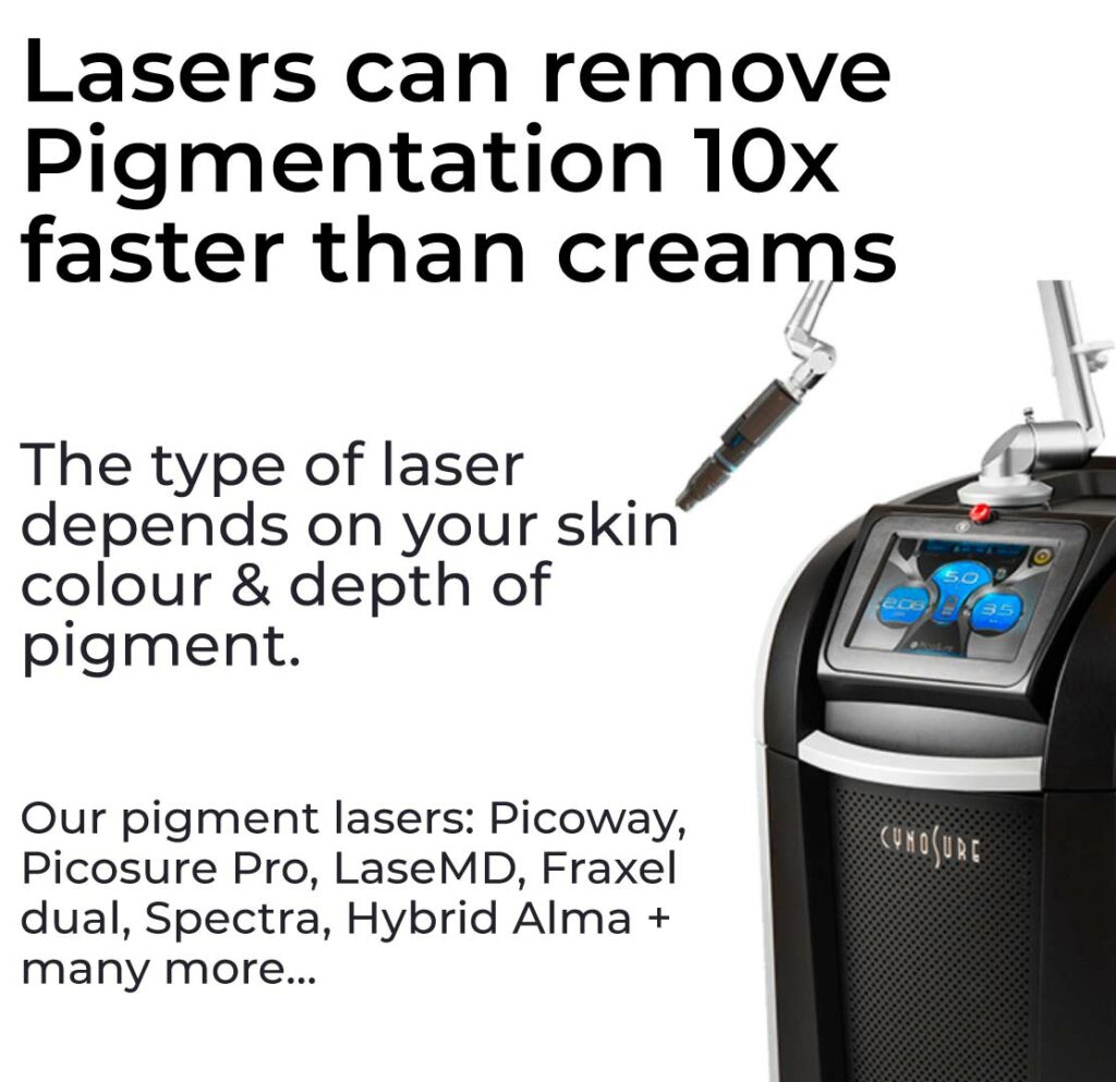 Best Pico Laser Packages Brisbane - Cutis Dermatology Best Pico Laser Packages Brisbane - Cutis Dermatology